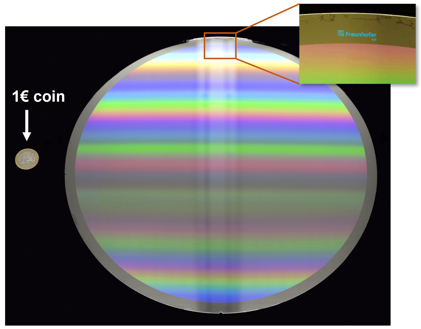 Metasurfaces as lens and mirror substitutes