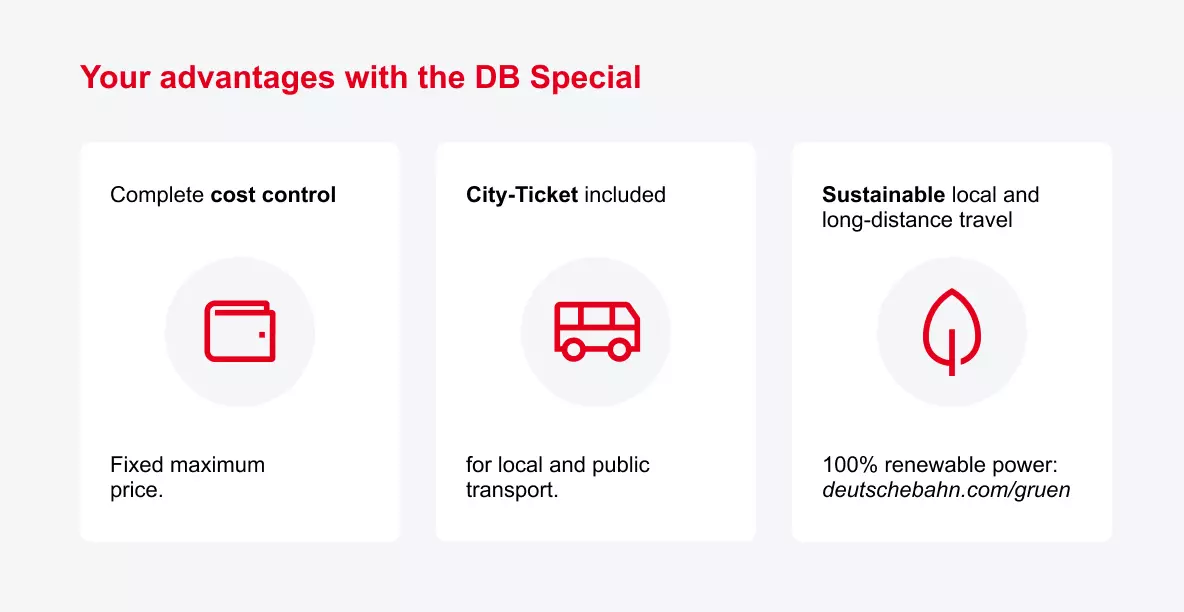 Fairgrounds map & Travel information
